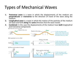 Mechanical waves.pptx