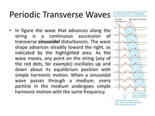 Mechanical waves.pptx