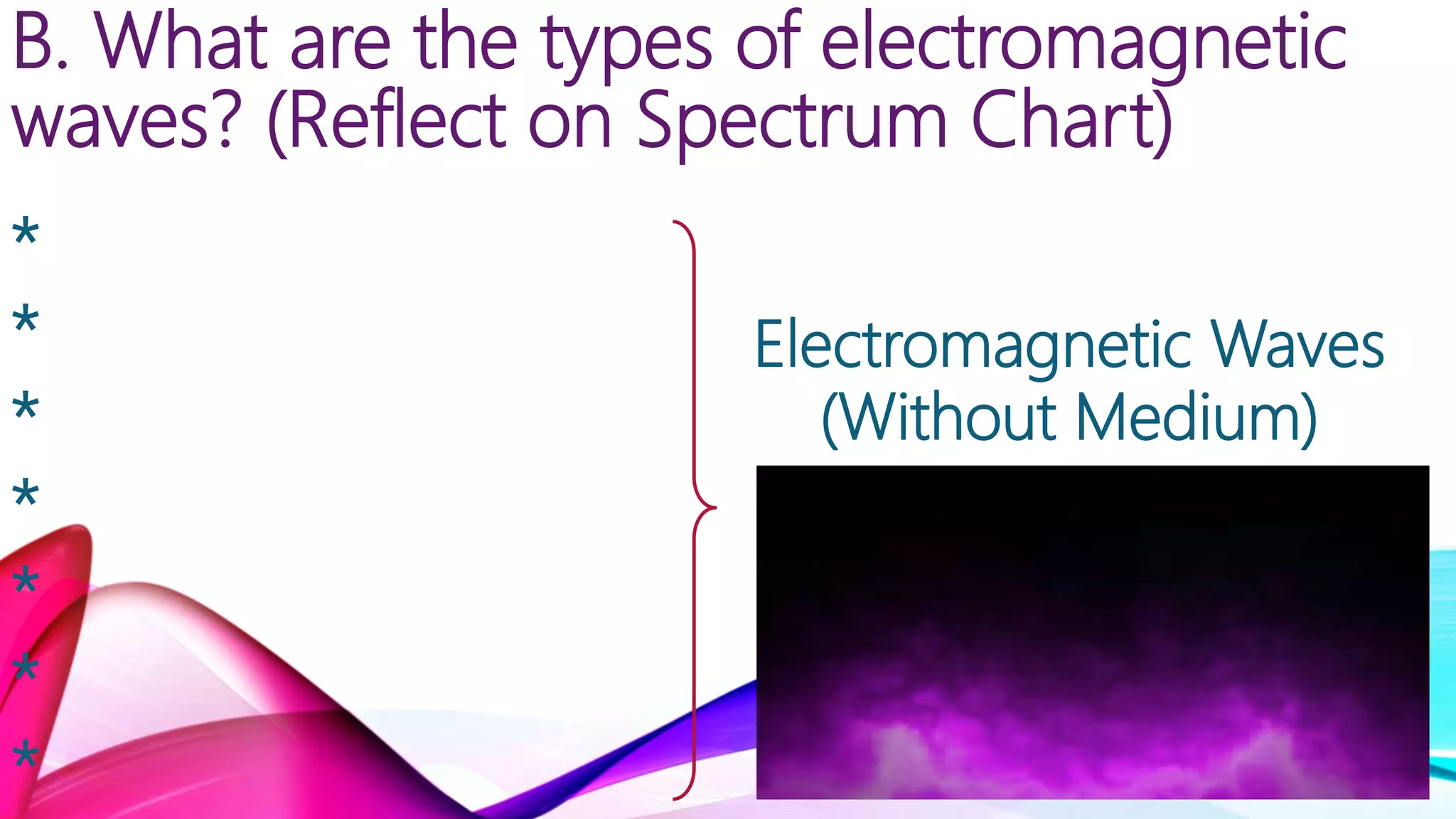 Mechanical waves vs. electromagnetic waves | PPTX | Physics | Science