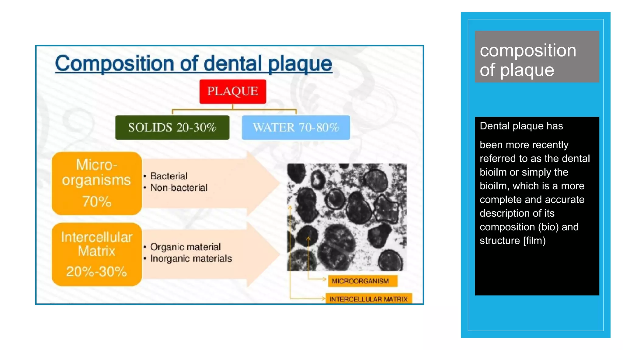 Mechanical ways of plaque control | PPTX | Oral care | Personal Care
