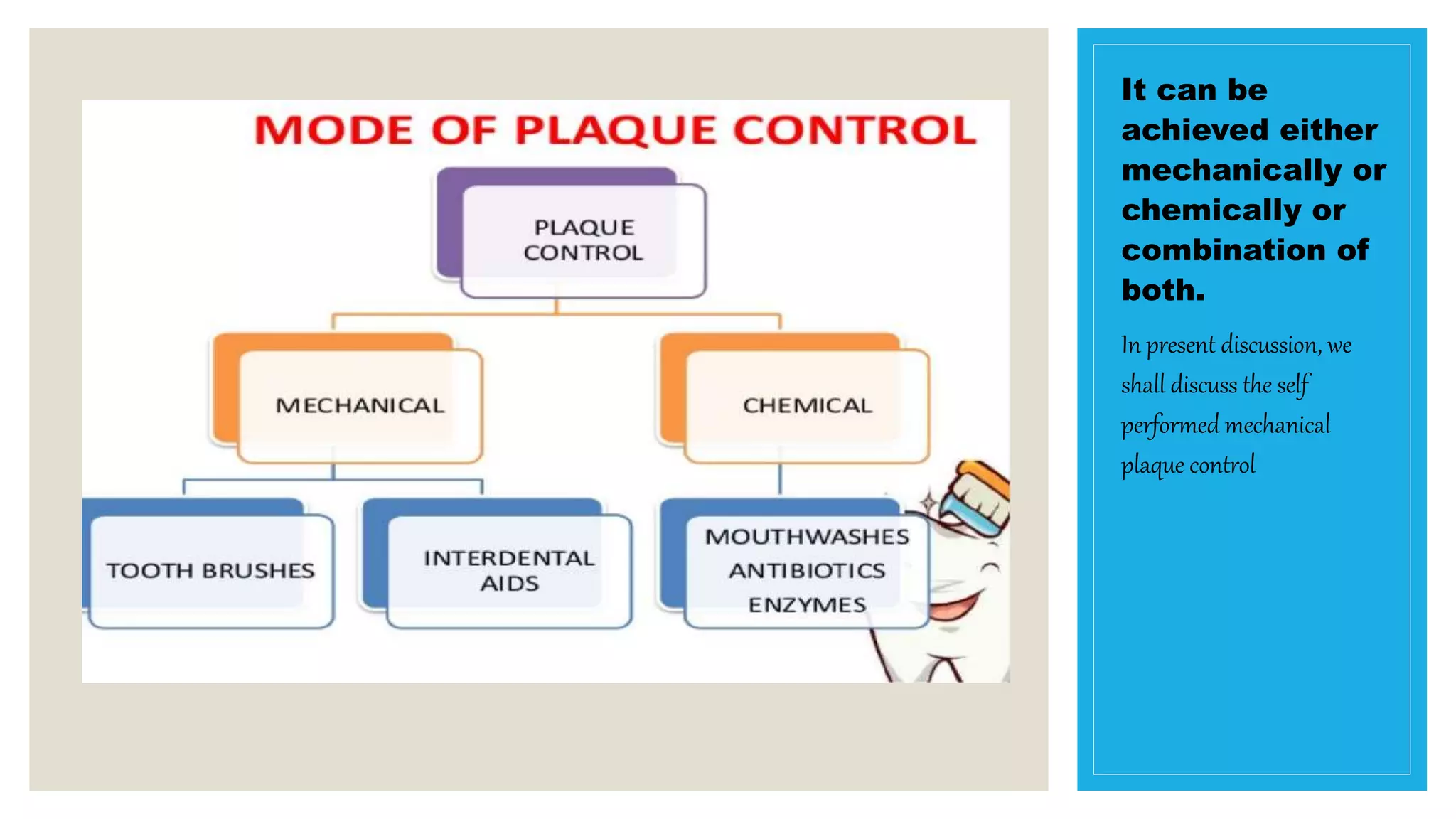 Mechanical ways of plaque control | PPTX | Oral care | Personal Care