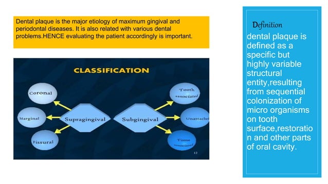 Mechanical ways of plaque control | PPTX | Oral care | Personal Care