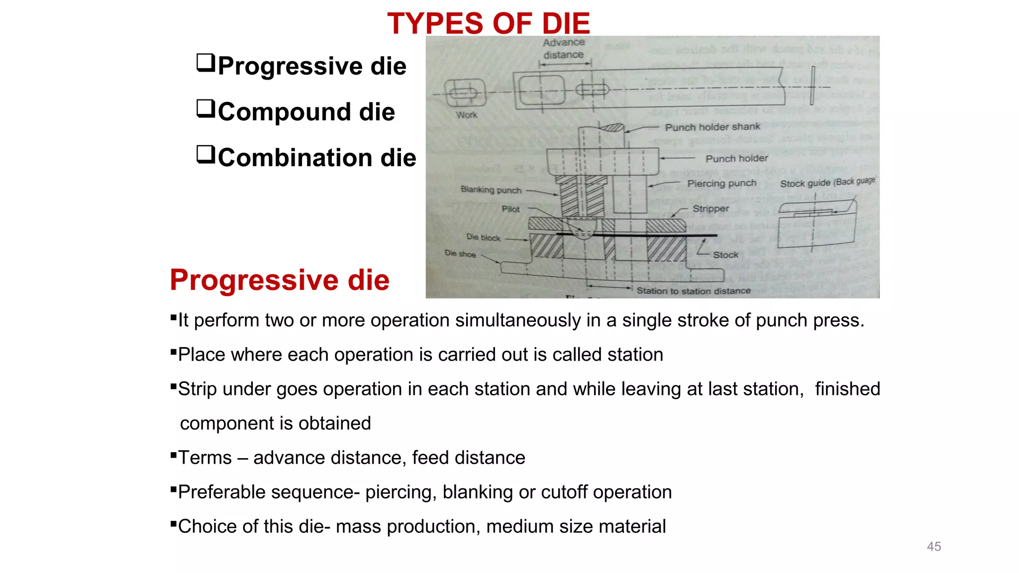 Mechanical working of metals | PPT