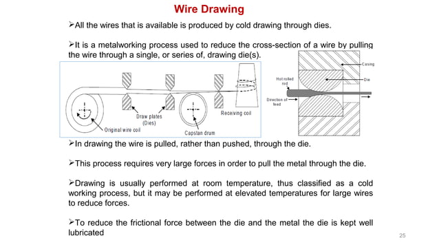 Mechanical working of metals | PPT