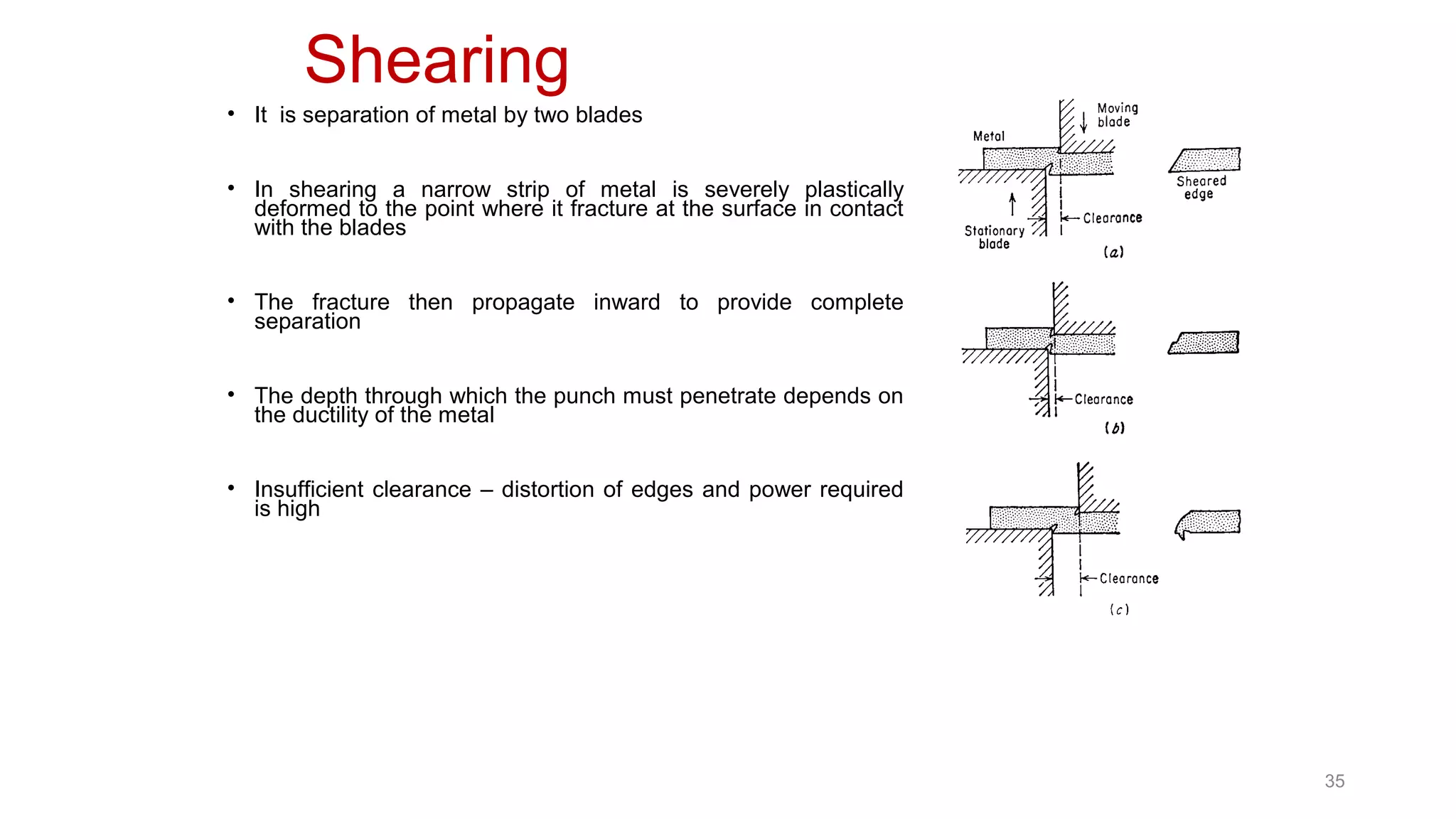 Mechanical working of metals | PDF