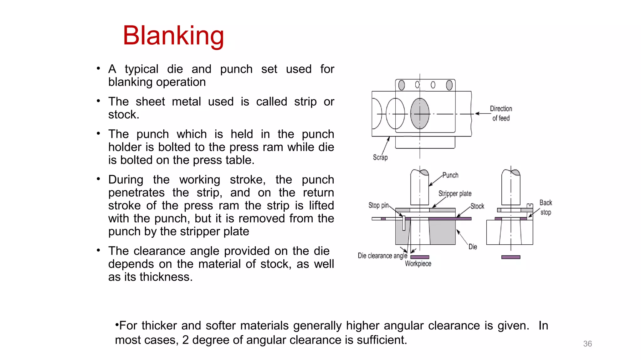 Mechanical working of metals | PDF
