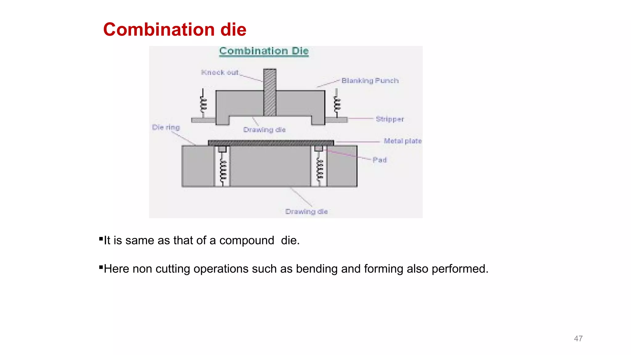 Mechanical working of metals | PDF