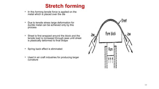 Mechanical working of metals | PDF
