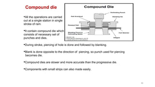 Mechanical working of metals | PDF