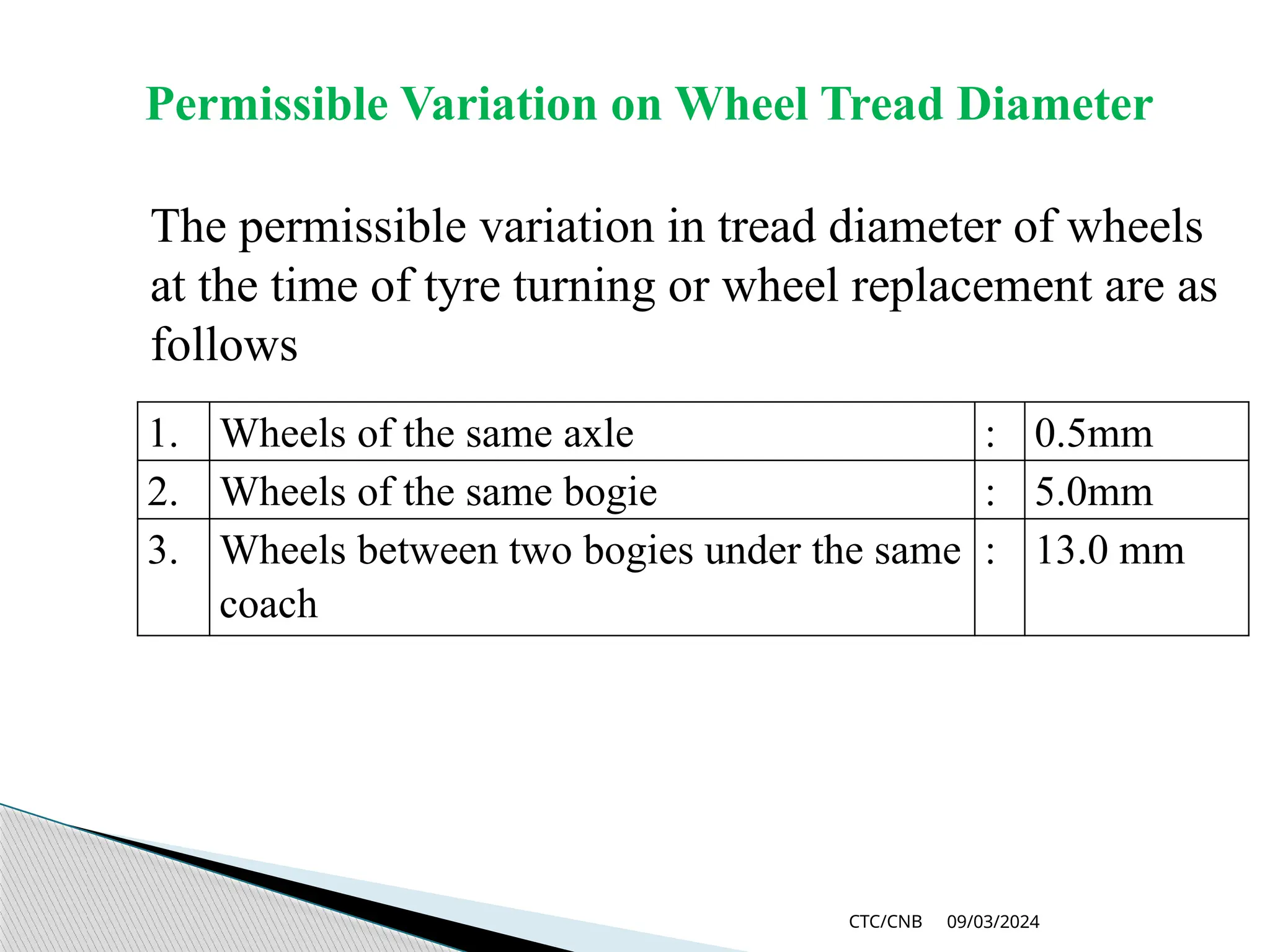 mechanical important work guideline MEMU.pptx