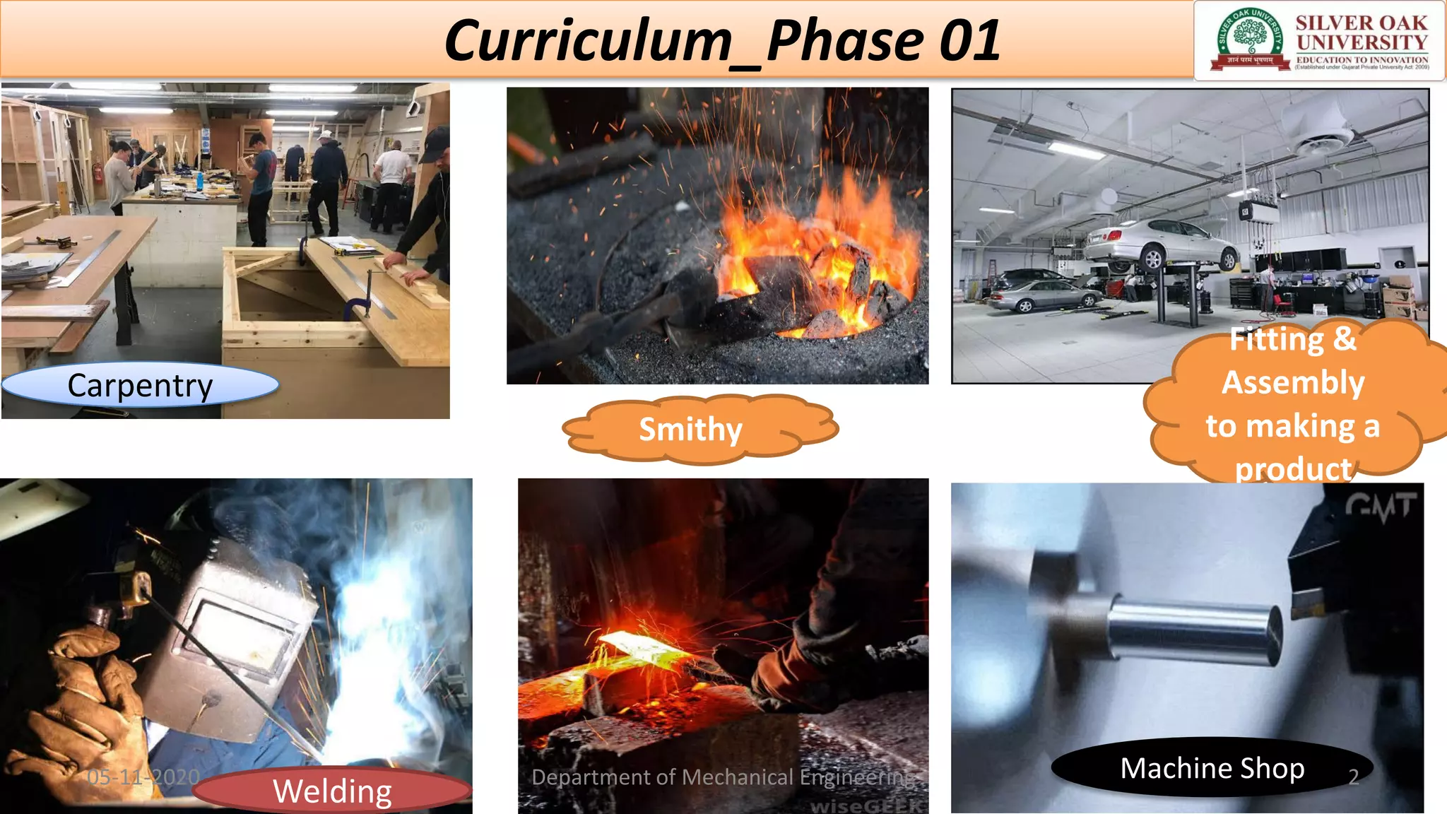 Mechanical workshop introduction safety_carpentry_fitting_smithy ...