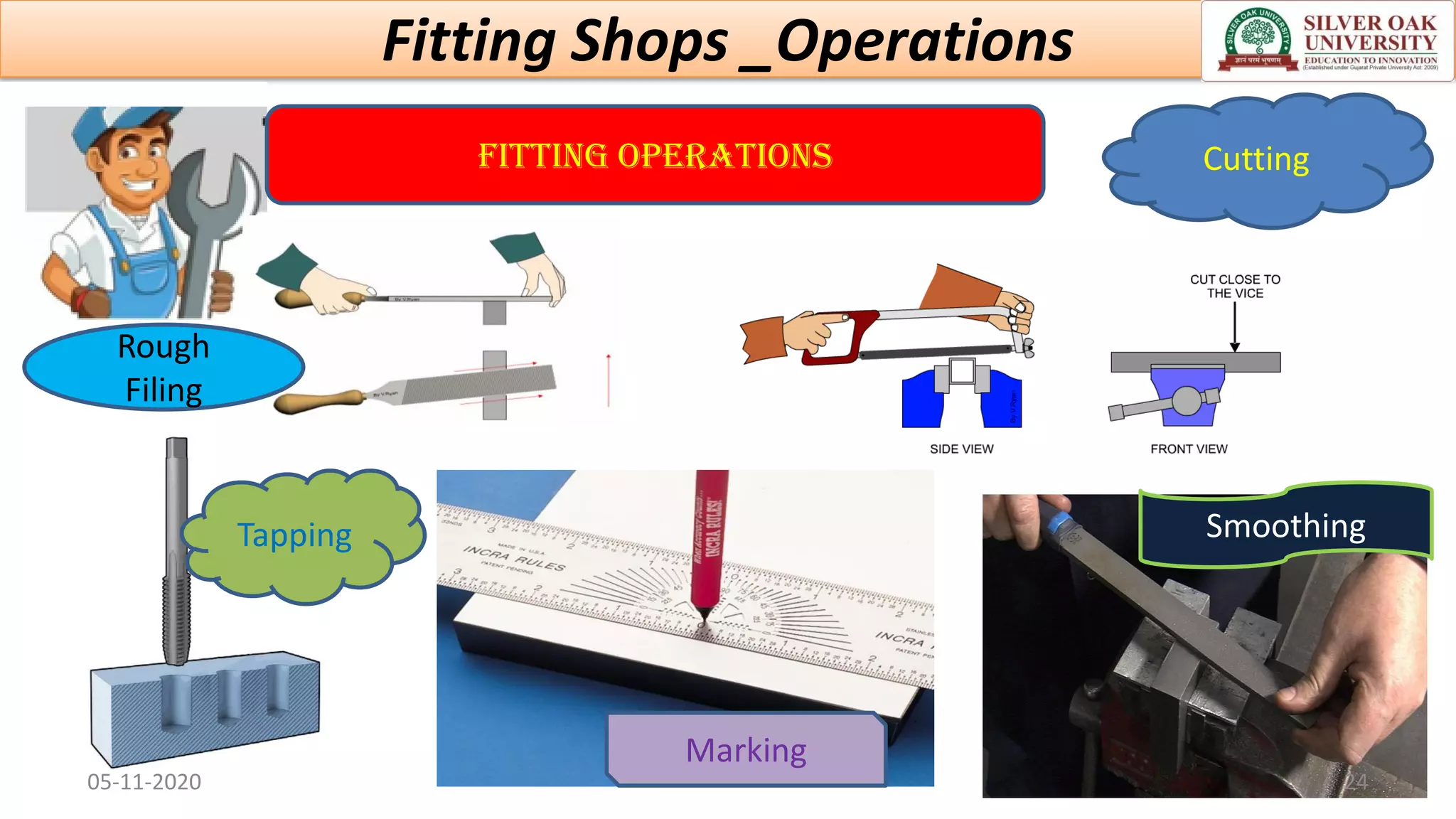 Mechanical workshop introduction safety_carpentry_fitting_smithy_machine shop | PPT