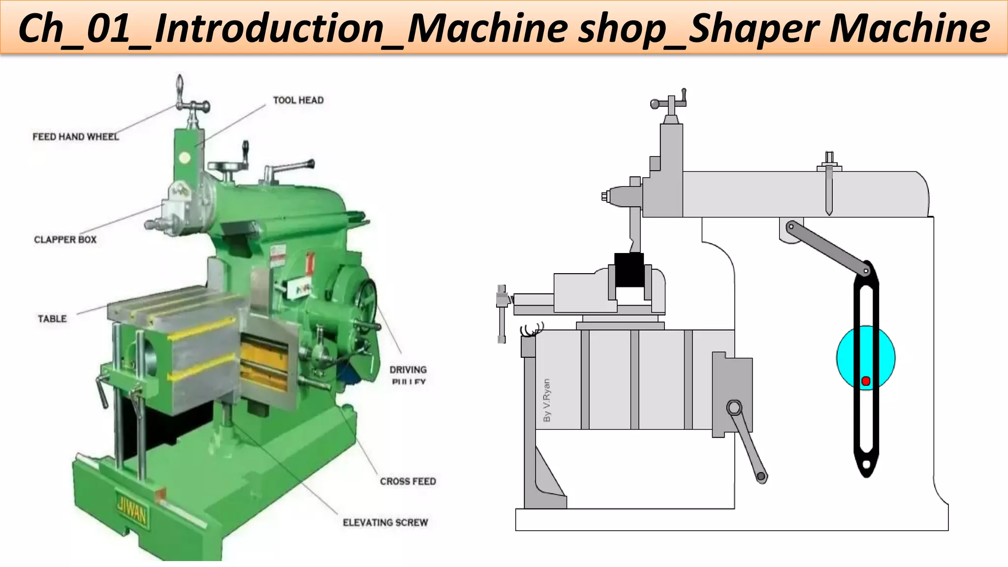 Mechanical workshop introduction safety_carpentry_fitting_smithy ...