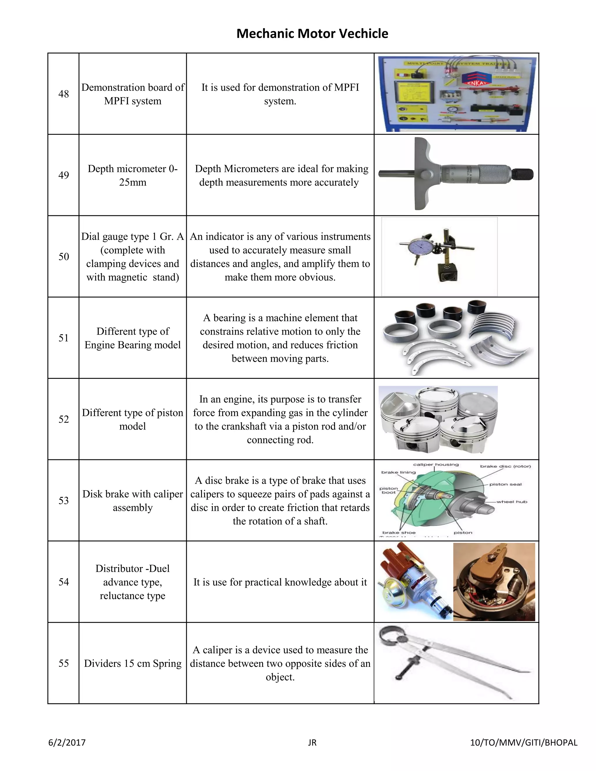 Mechanic motor vehicle tool list with picture and uses | PDF
