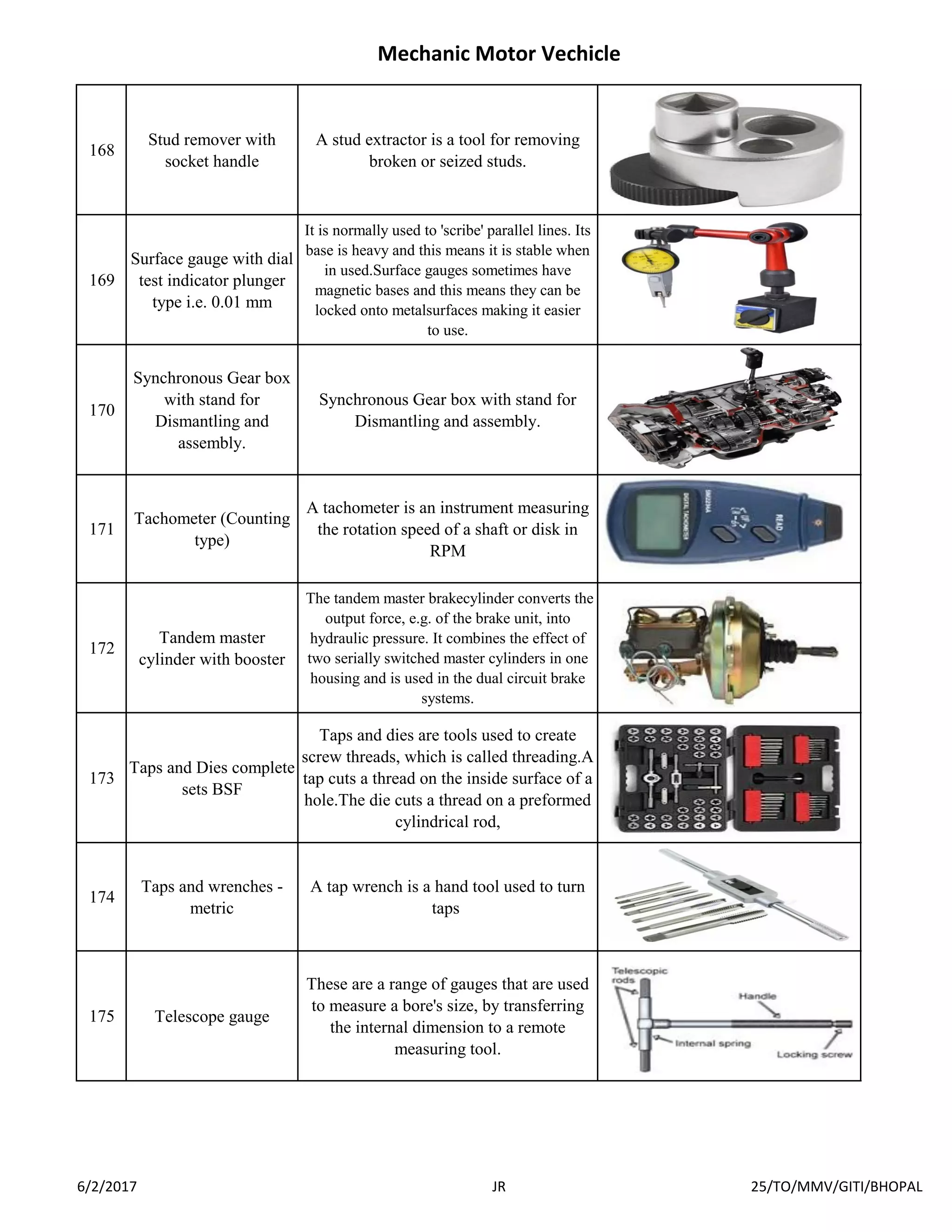 Mechanic motor vehicle tool list with picture and uses | PDF