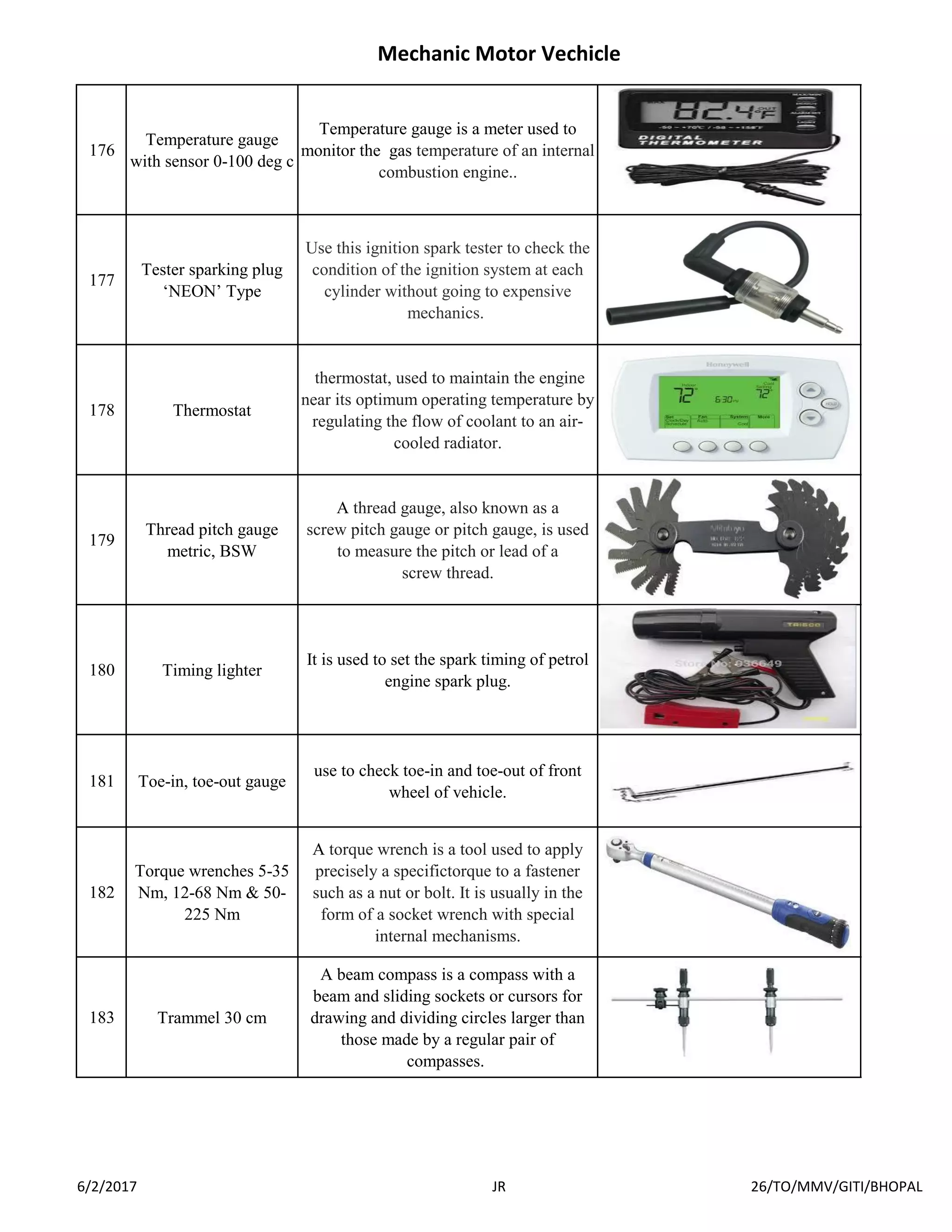 Mechanic motor vehicle tool list with picture and uses | PDF