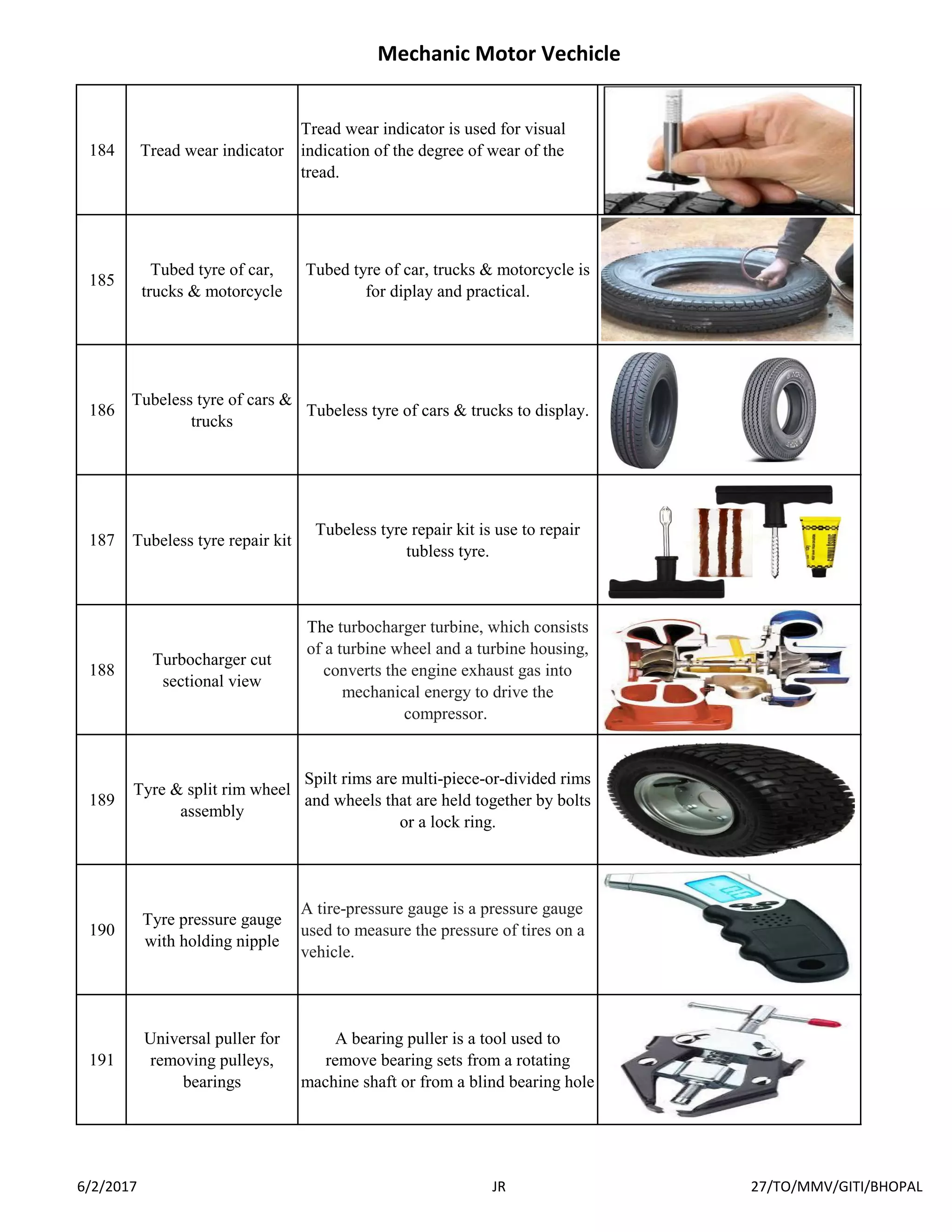 Mechanic motor vehicle tool list with picture and uses | PDF
