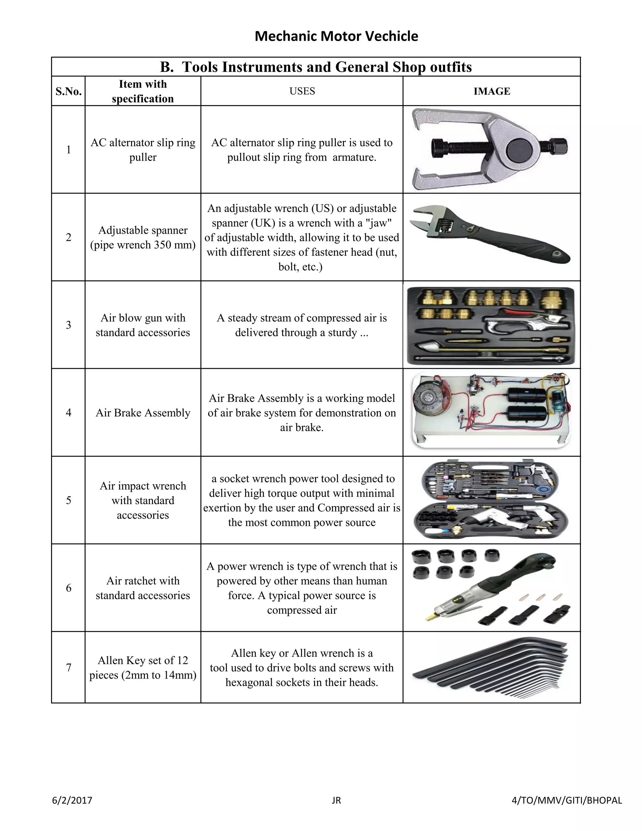 Mechanic motor vehicle tool list with picture and uses | PDF