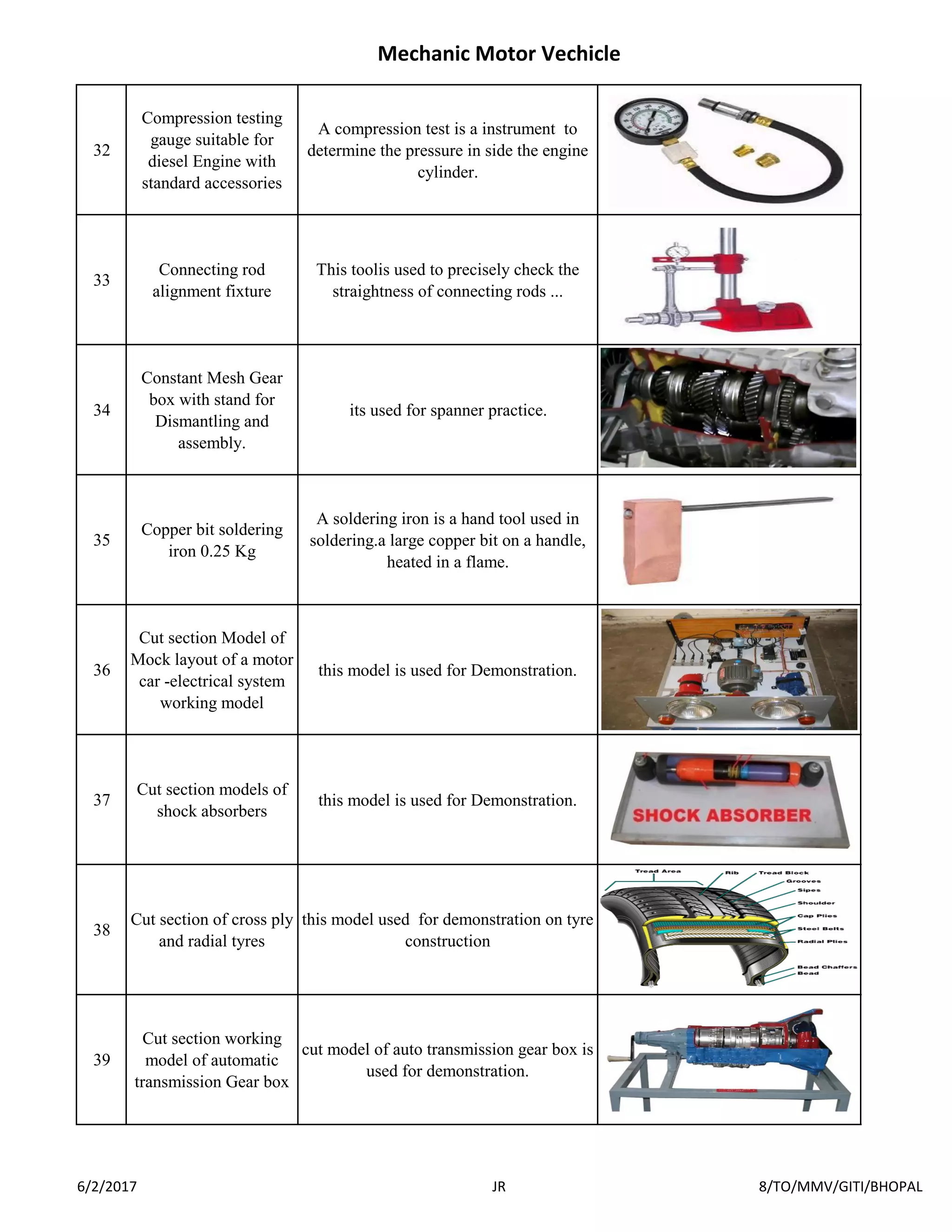 Mechanic motor vehicle tool list with picture and uses | PDF ...