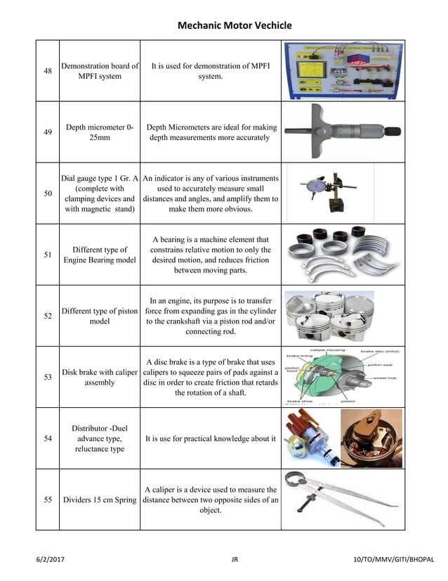 Mechanic motor vehicle tool list with picture and uses | PDF ...
