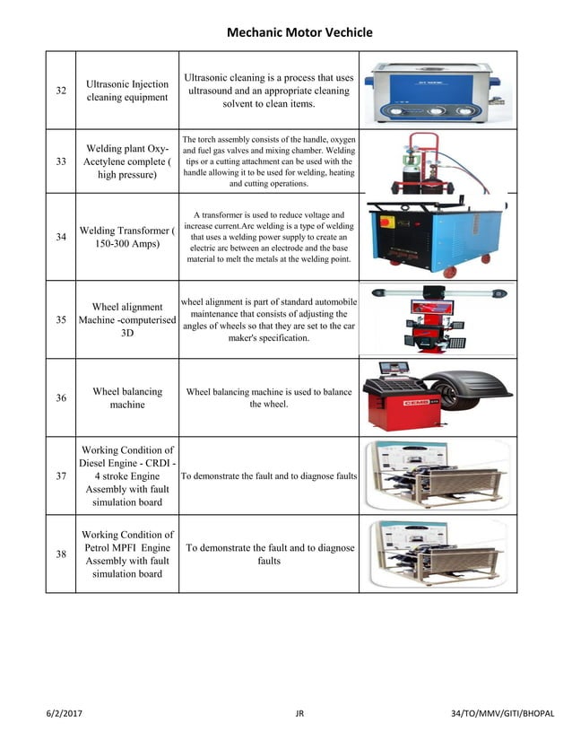 Mechanic motor vehicle tool list with picture and uses | PDF ...