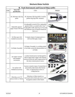 Mechanic motor vehicle tool list with picture and uses | PDF