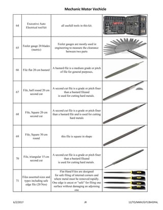 Mechanical Tools Names And Pictures Pdf