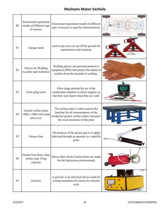 Mechanical Tools Names And Pictures Pdf