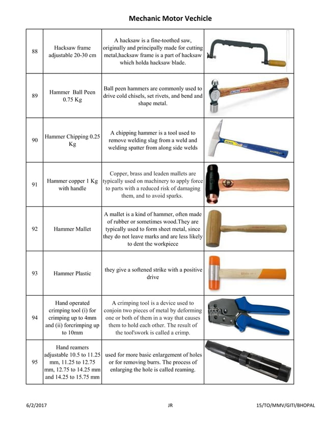Mechanic Motor Vehicle Tool List With Picture And Uses PDF Mechanic Motor Vehicle Tool List With Picture And Uses PDF