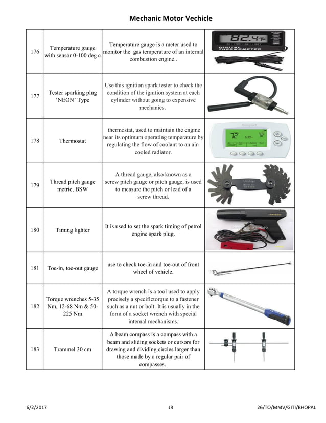 Mechanic motor vehicle tool list with picture and uses | PDF
