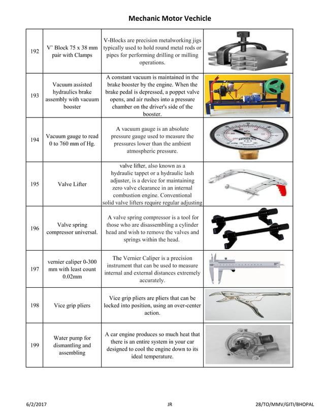 Mechanic motor vehicle tool list with picture and uses | PDF
