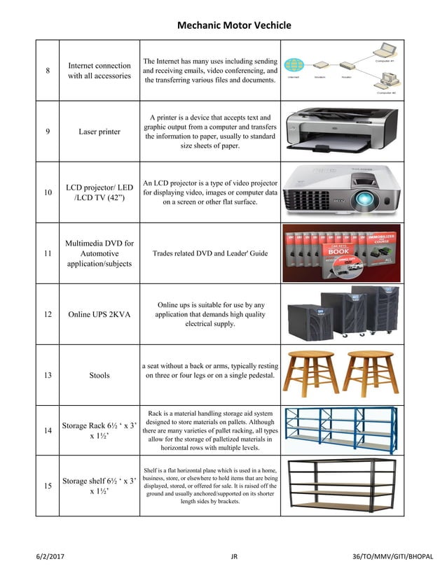 Mechanic motor vehicle tool list with picture and uses | PDF