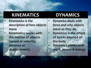 Mechanics (Branches of Mechanics) | PPTX