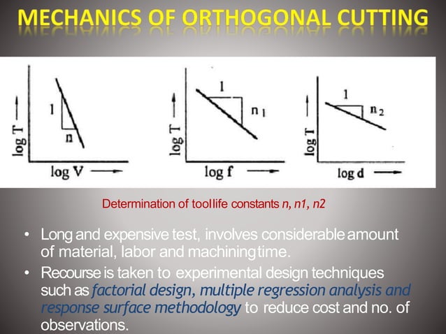 Mechanics of Orthogonal Cutting | PPTX