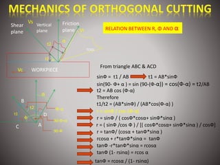 Mechanics of Orthogonal Cutting | PPTX