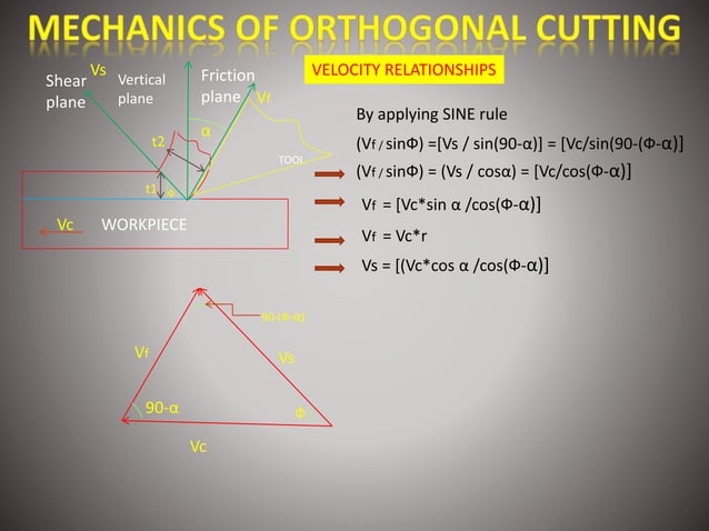 Mechanics of Orthogonal Cutting | PPTX