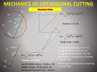 Mechanics of Orthogonal Cutting | PPTX