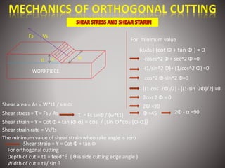 Mechanics of Orthogonal Cutting | PPTX