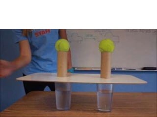 Mechanics- linear and rotational motion.pptx | Physics | Science