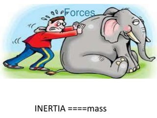 Mechanics- linear and rotational motion.pptx | Physics | Science