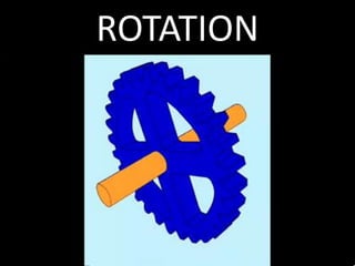 Mechanics- linear and rotational motion.pptx | Physics | Science