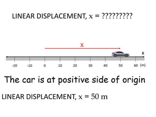 Mechanics- linear and rotational motion.pptx | Physics | Science