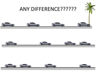 Mechanics- linear and rotational motion.pptx | Physics | Science