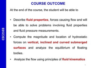 Mechanics-of-Fluids.ppt