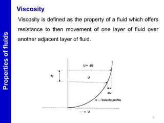 Mechanics-of-Fluids.ppt