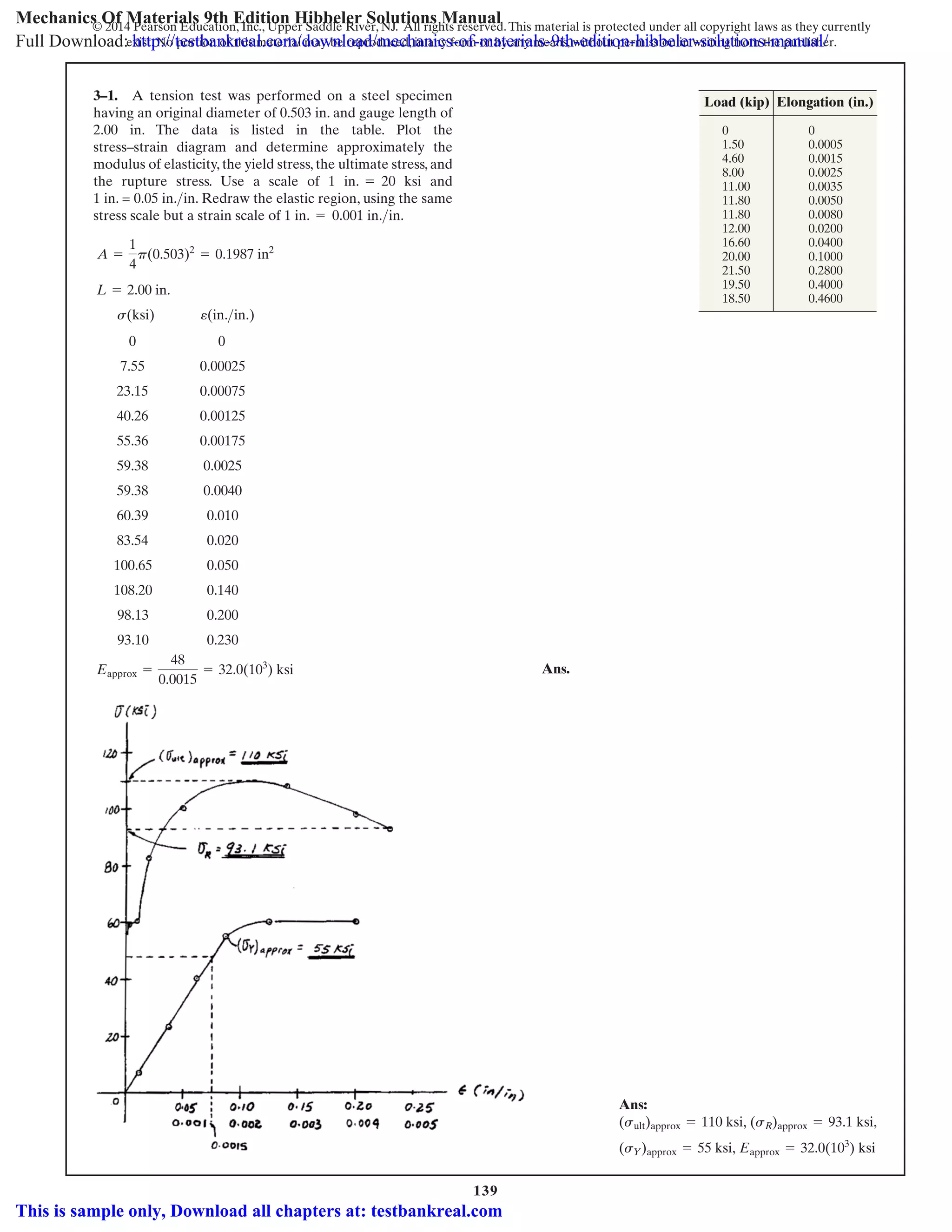 Mechanics of Materials 9th Edition Hibbeler Solutions Manual | PDF