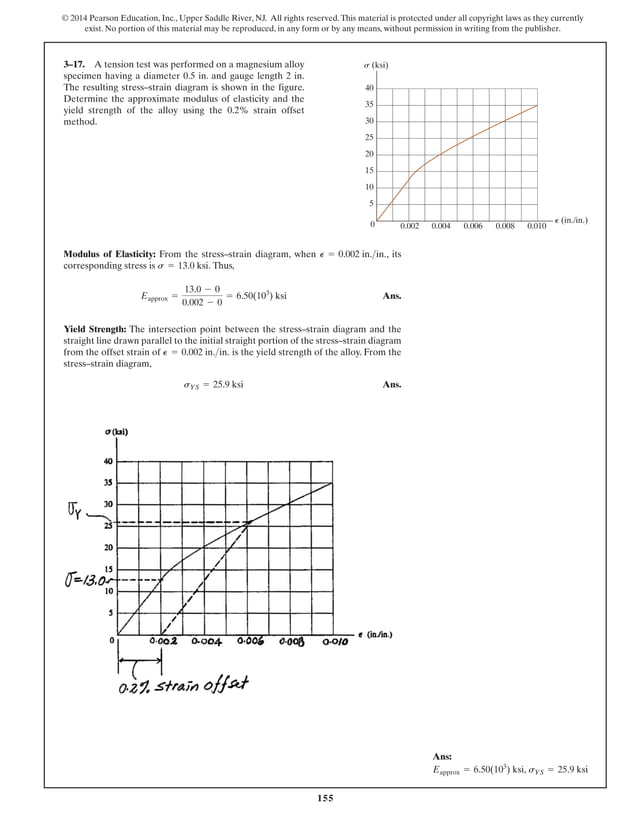 Mechanics of Materials 9th Edition Hibbeler Solutions Manual | PDF ...