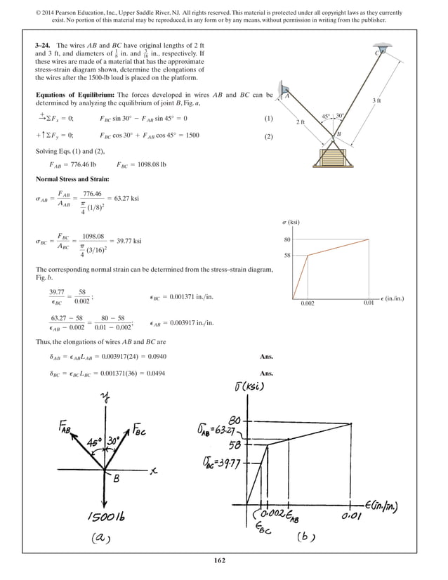 Mechanics of Materials 9th Edition Hibbeler Solutions Manual | PDF ...