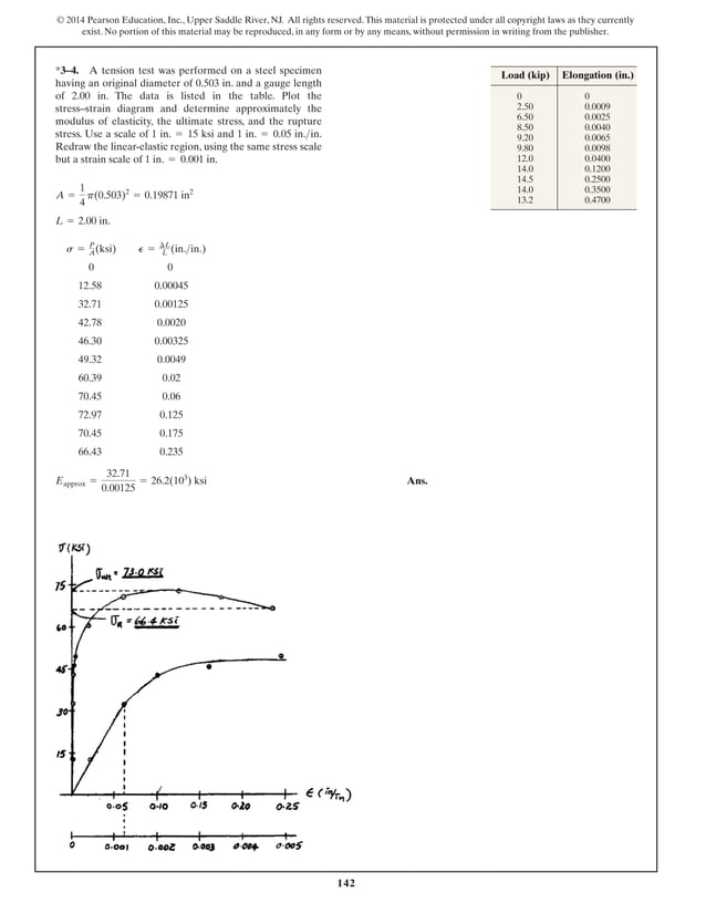 Mechanics of Materials 9th Edition Hibbeler Solutions Manual | PDF ...