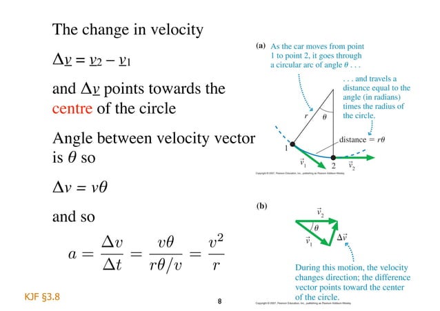 circular motion Mechanics | PDF